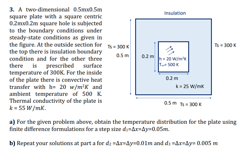 Solved 3. A two-dimensional 0.5mx0.5 m square plate with a | Chegg.com