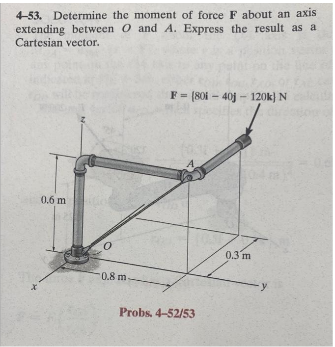 4-53. Determine the moment of force F about an axis | Chegg.com
