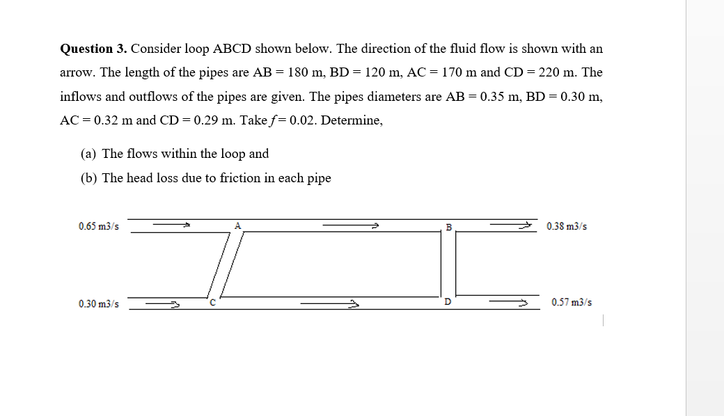 Solved Question 3. Consider loop ABCD shown below. The | Chegg.com