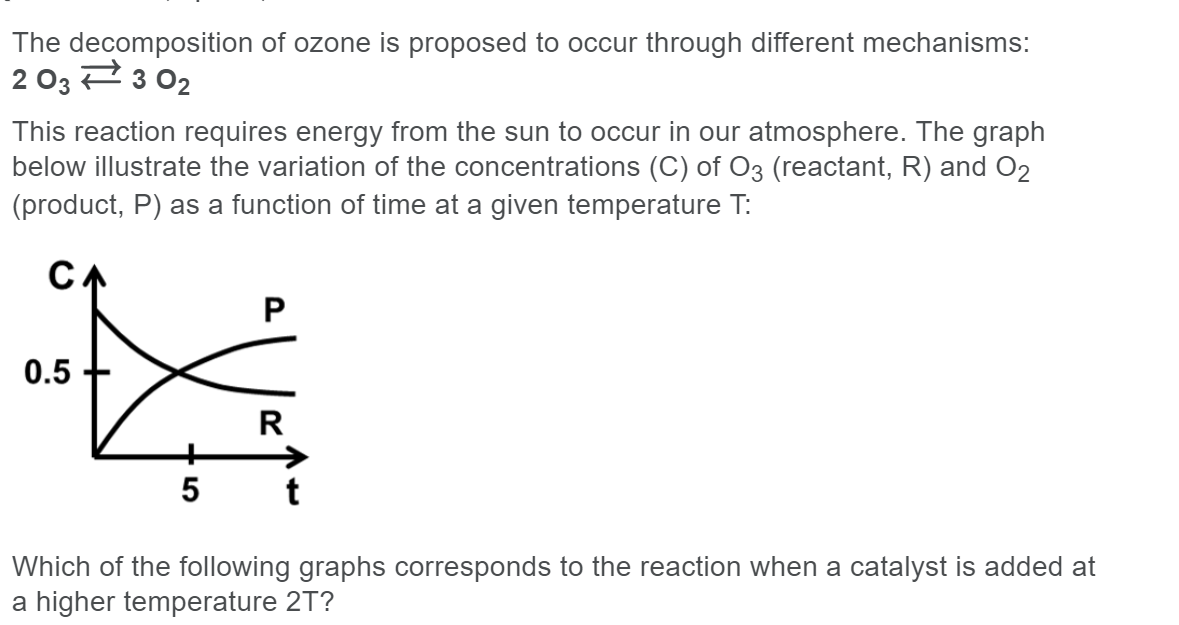 Solved The decomposition of ozone is proposed to occur | Chegg.com
