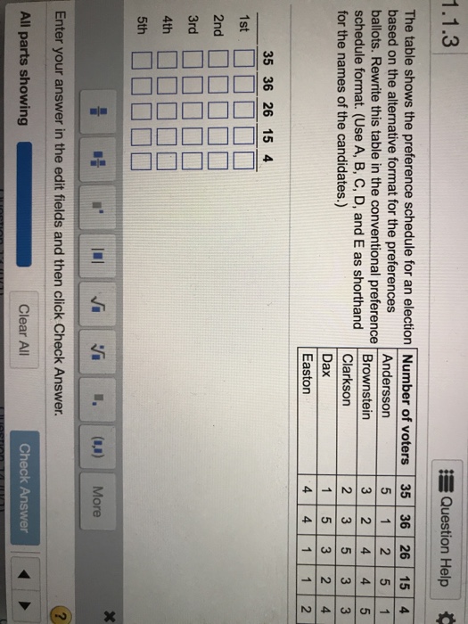 Solved The table shows the preference schedule for an | Chegg.com