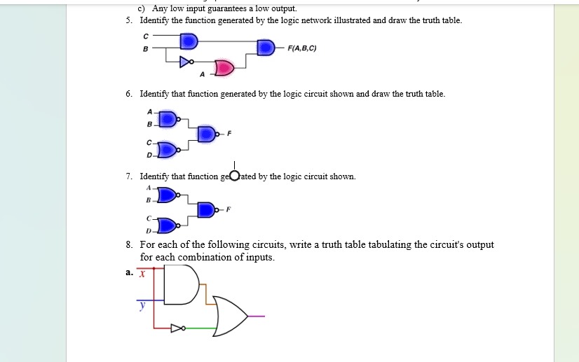 Solved 2. Identify the type of logic gate shown in this | Chegg.com