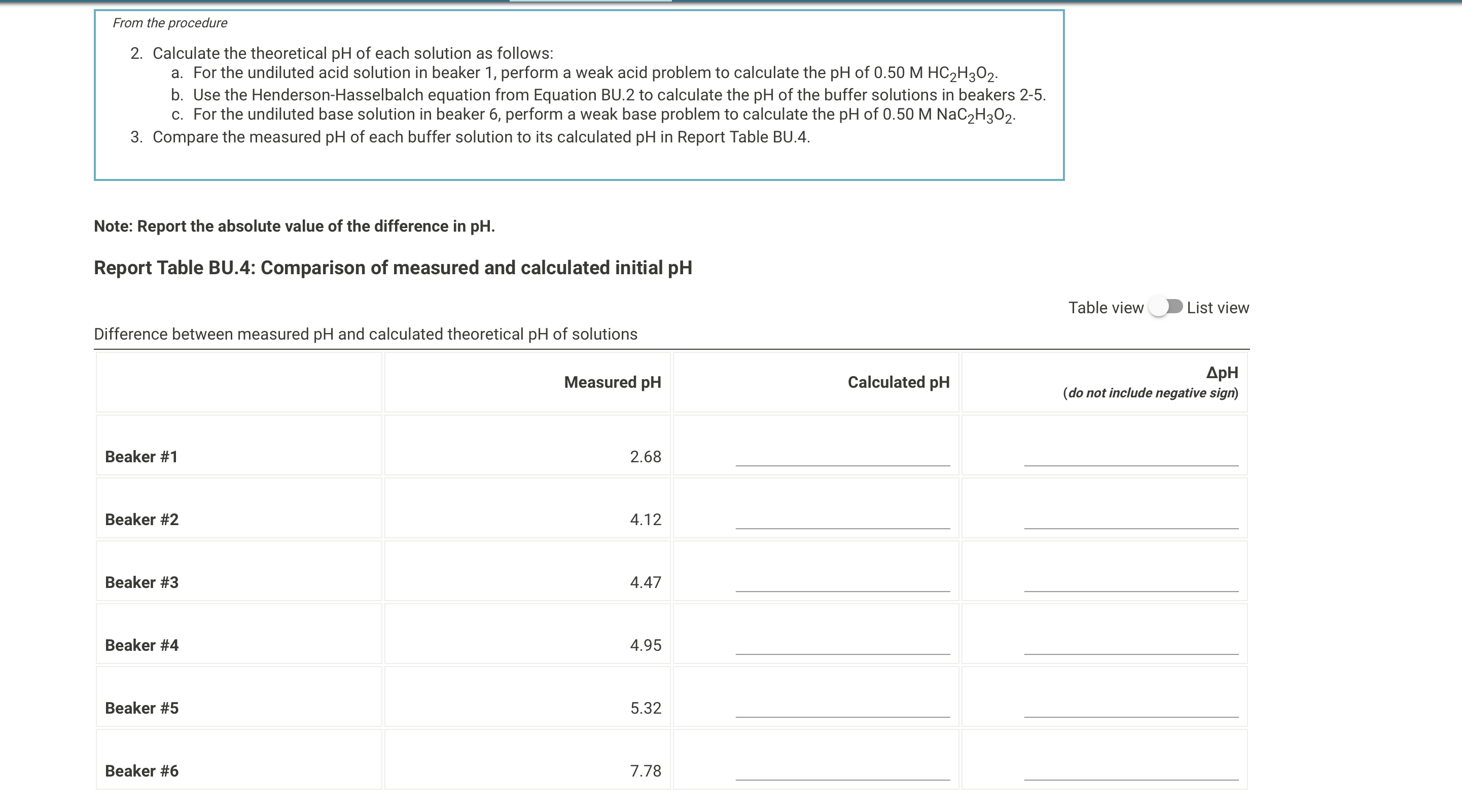 Report Table BU.4: Comparison of measured and | Chegg.com
