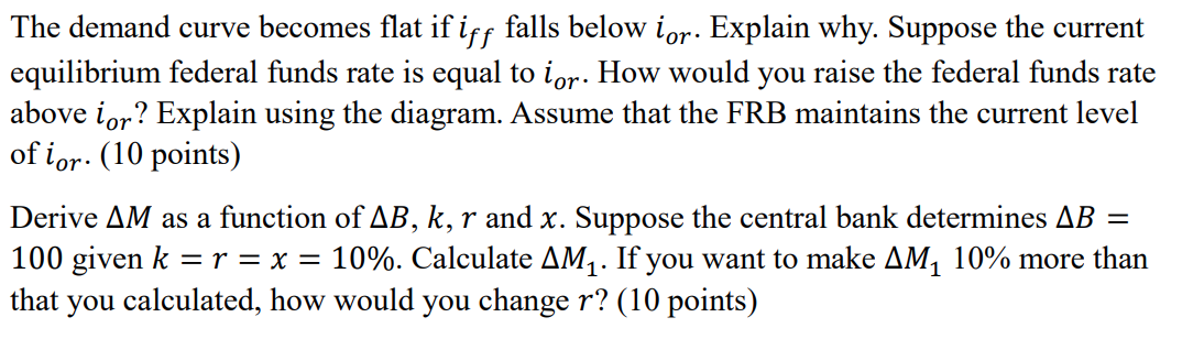 The demand curve becomes flat if iff falls below ior. | Chegg.com