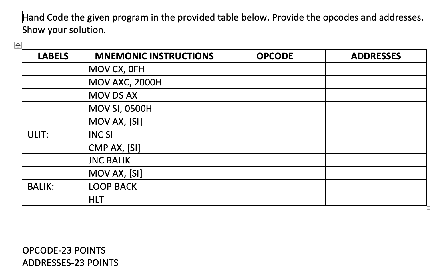 Solved Hand Code the given program in the provided table | Chegg.com