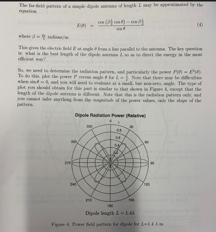 Solved The far-field pattern of a simple dipole antenna of | Chegg.com