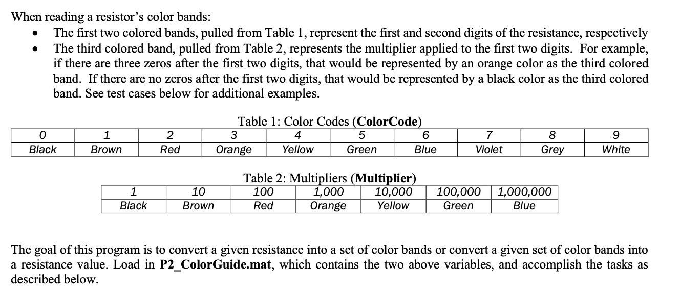 Solved . When reading a resistor's color bands: The first | Chegg.com