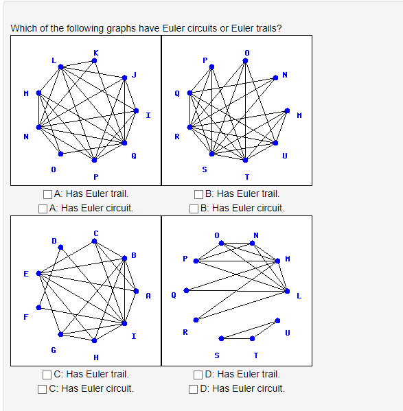 Solved Which Of The Following Graphs Have Euler Circuits Or 