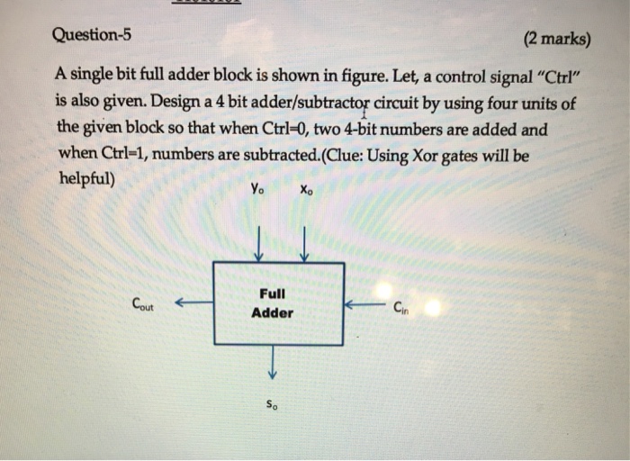 Solved (2 marks) Question-5 A single bit full adder block is | Chegg.com