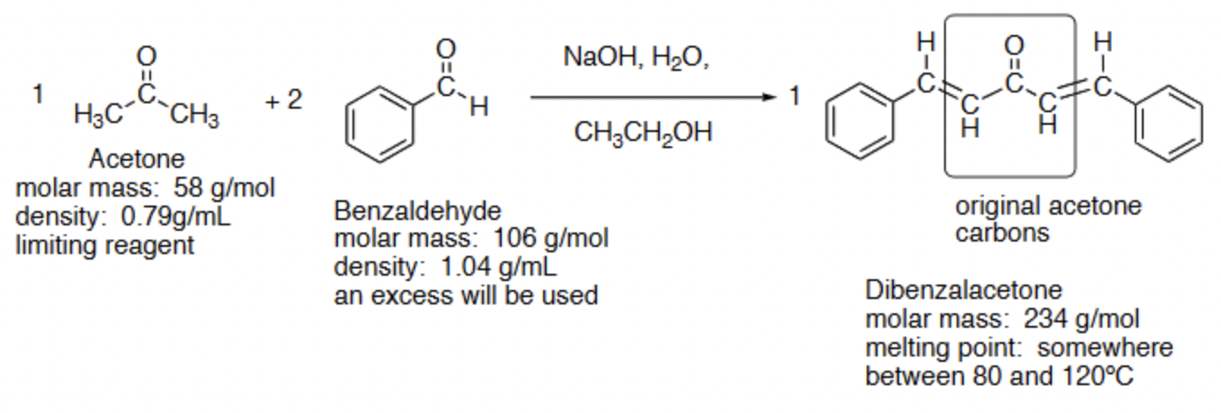 Solved In the preparation of dibenzalcetone by aldol | Chegg.com
