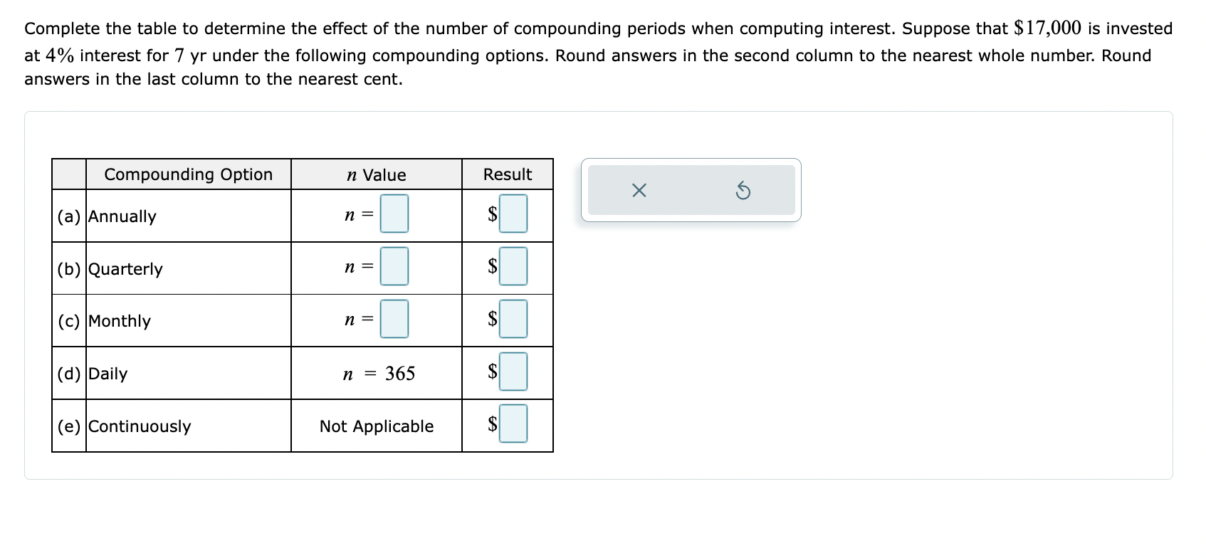Solved Complete the table to determine the effect of the | Chegg.com