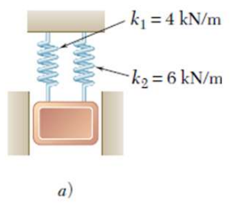 Solved An 80 Kg block moves between two vertical guides, | Chegg.com