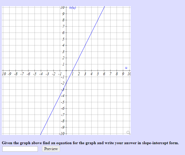 Solved htt) 10 -9 -8 -7 -6 -5 -4 -3 -2 - 1 2 3 4 5 6 7 8 9 | Chegg.com