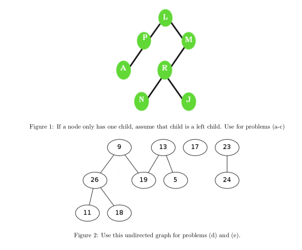 Solved (a) Define what a comparison sort is, and tell me | Chegg.com
