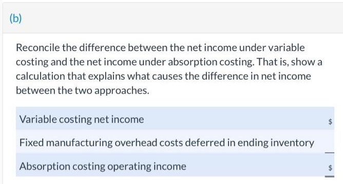 Solved During 2020, Rafael Corp. produced 45,000 units and | Chegg.com