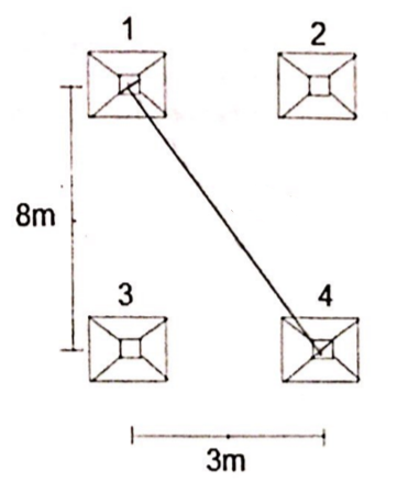 Solved A structure has a total weight of 540 tons force, | Chegg.com