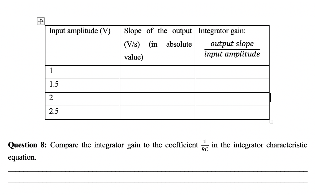 Solved IV. Integrator In this part, we will implement and | Chegg.com