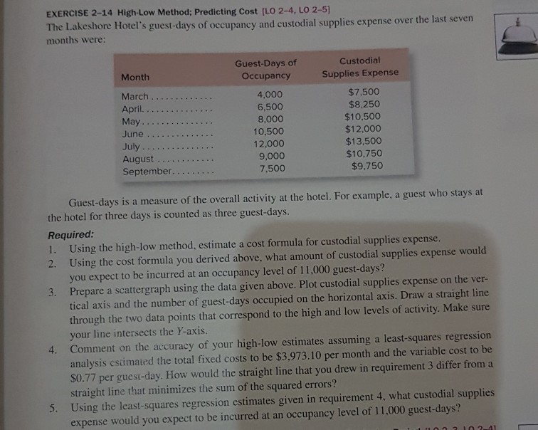 Solved EXERCISE 2-14 High-Low Method; Predicting Cost [LO | Chegg.com