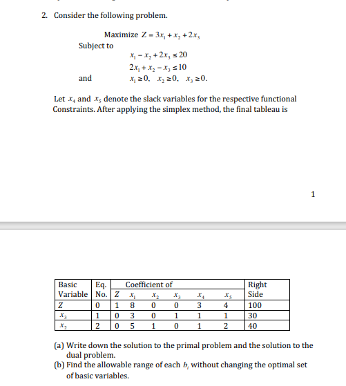 Solved 2. Consider the following problem. Maximize | Chegg.com