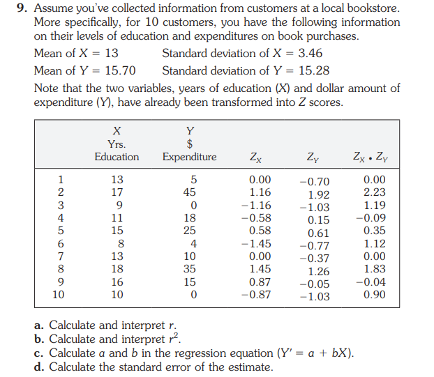 Solved Assume you've collected information from customers at | Chegg.com