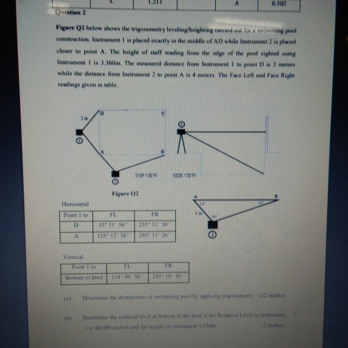 Figure 02 below shows the trigonometry leveling | Chegg.com