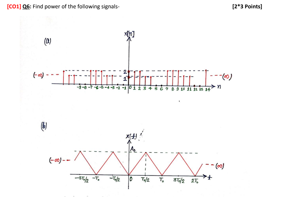 Solved [CO1] Q6: Find power of the following signals- | Chegg.com