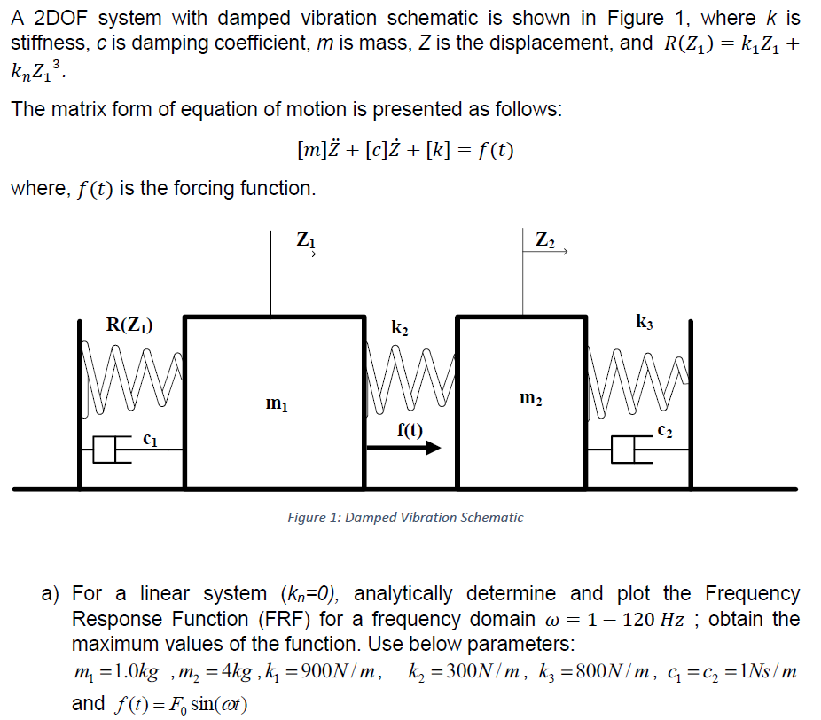 A 2DOF system with damped vibration schematic is | Chegg.com