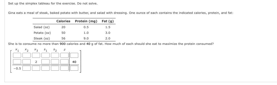 Solved Set up the simplex tableau for the exercise. Do not | Chegg.com