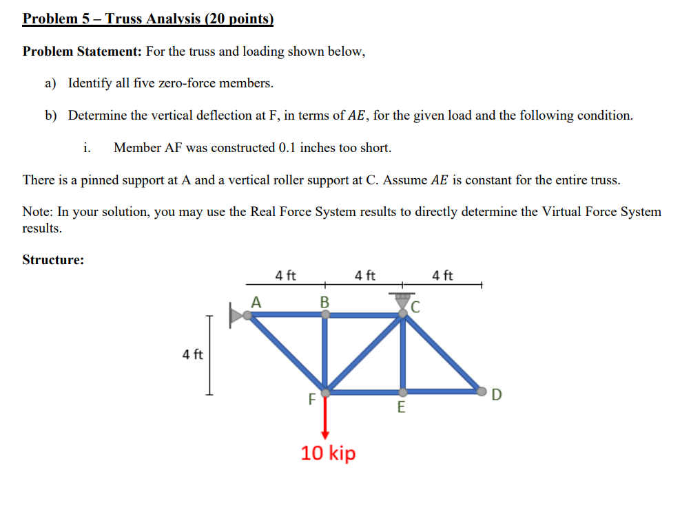 Solved Problem 5 - Truss Analysis (20 points) Problem | Chegg.com