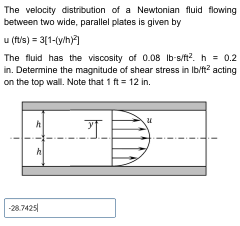 Solved The velocity distribution of a Newtonian fluid | Chegg.com
