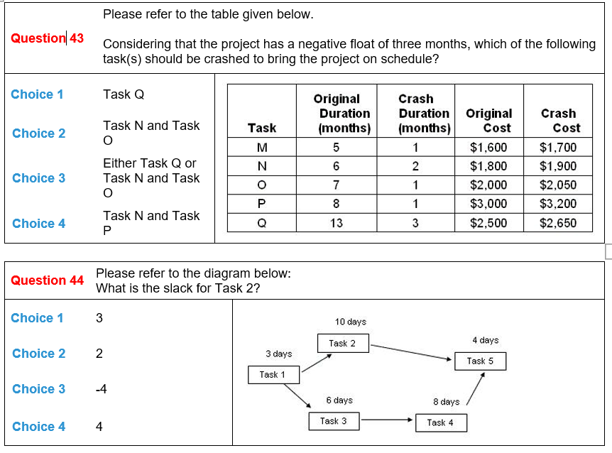 Solved Please refer to the table given below. Question 43 | Chegg.com