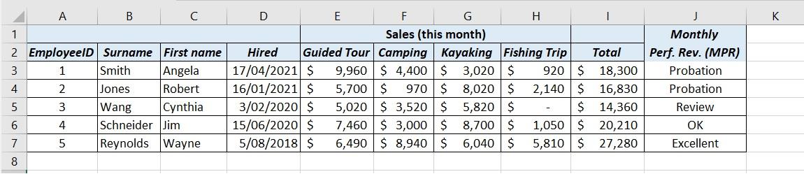 Solved Consider the following scenario and the image. Your | Chegg.com