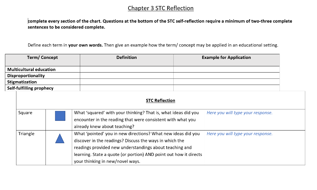 Solved Chapter 3 STC Reflection complete every section of | Chegg.com