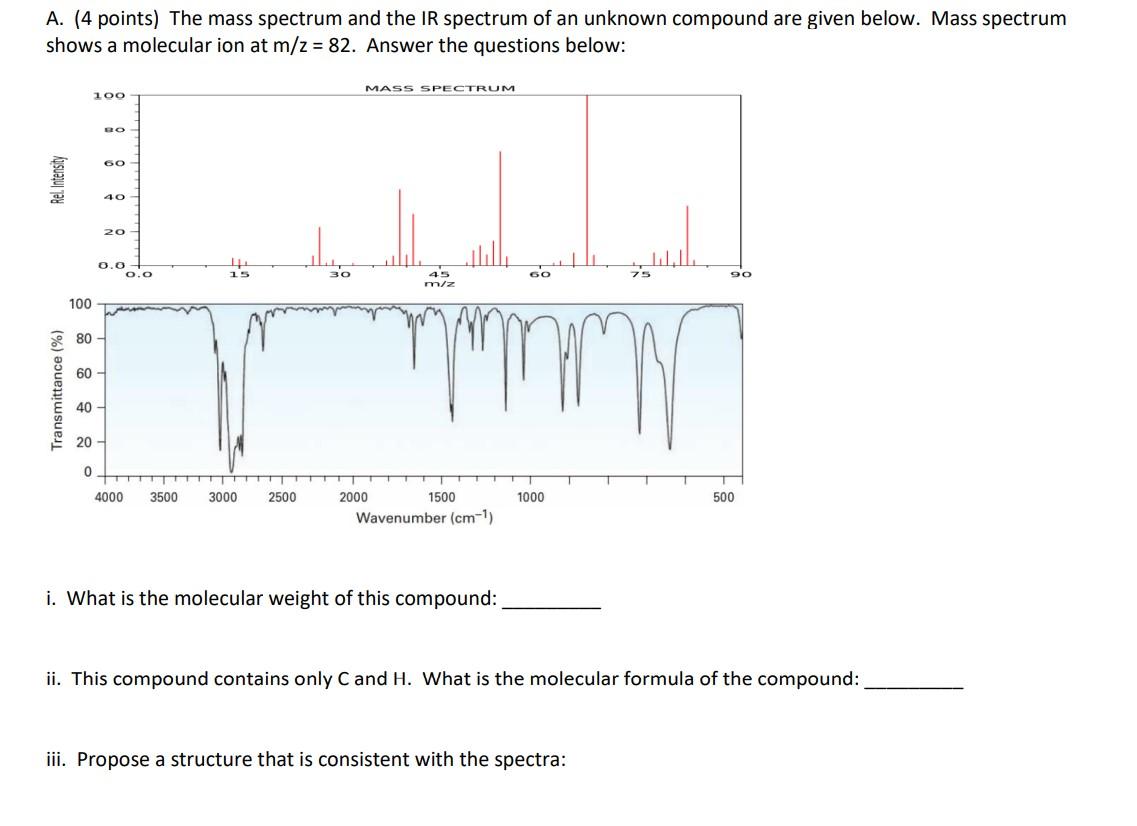 [Solved]: A. (4 points) The mass spectrum and the IR spect