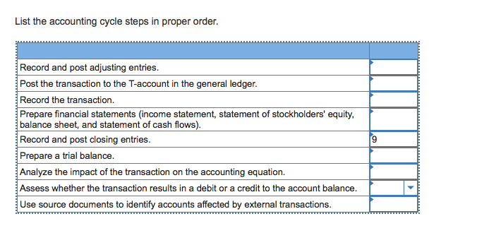 Solved List the accounting cycle steps in proper order. | Chegg.com
