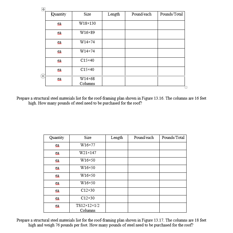 Solved Quantity Size Length Pound/each Pounds/Total W18x130 | Chegg.com