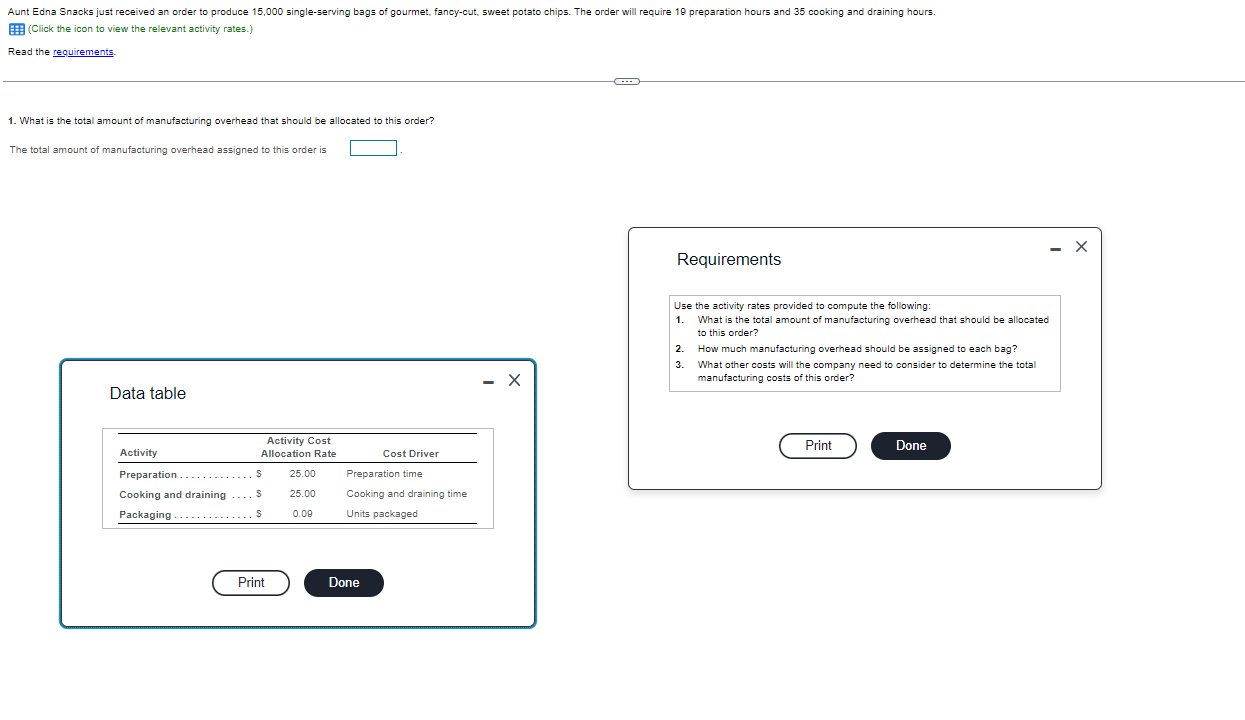 Solved 困(Click the icon to view the relevant activity | Chegg.com
