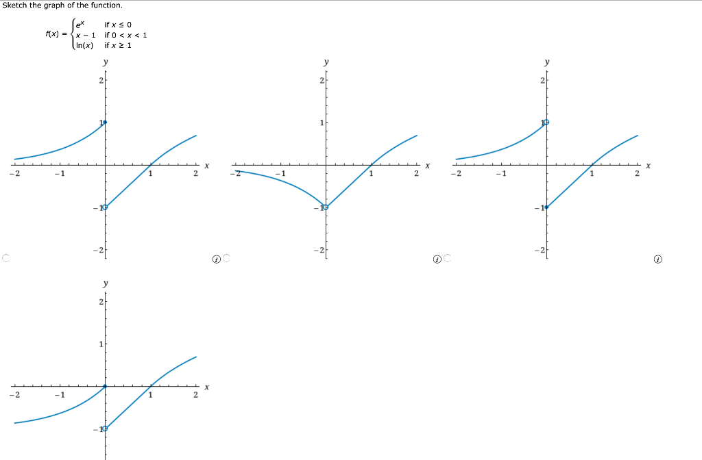 Solved Sketch the graph of the function. er if x 30 Mix) = | Chegg.com