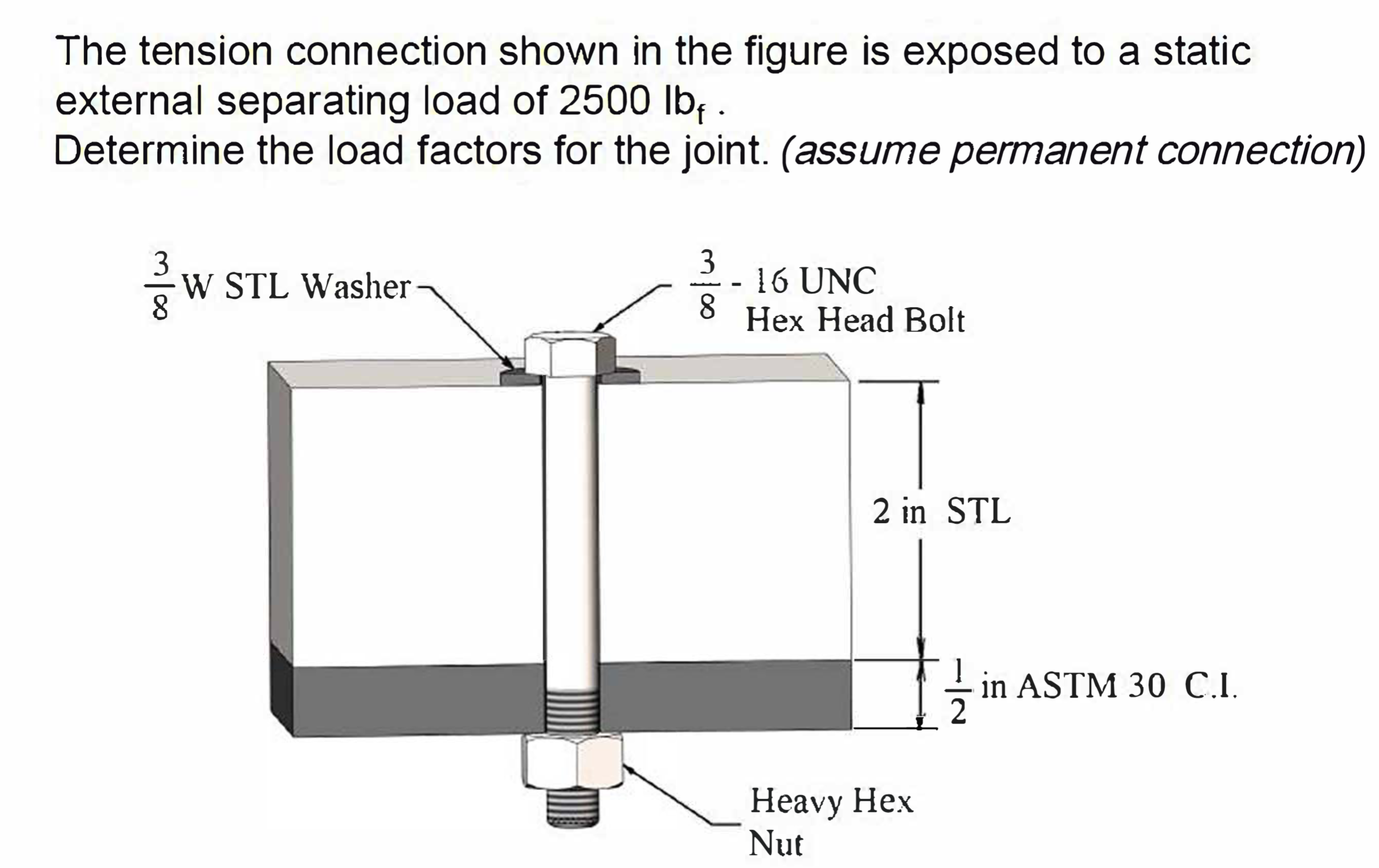 Solved The tension connection shown in the figure is exposed | Chegg.com