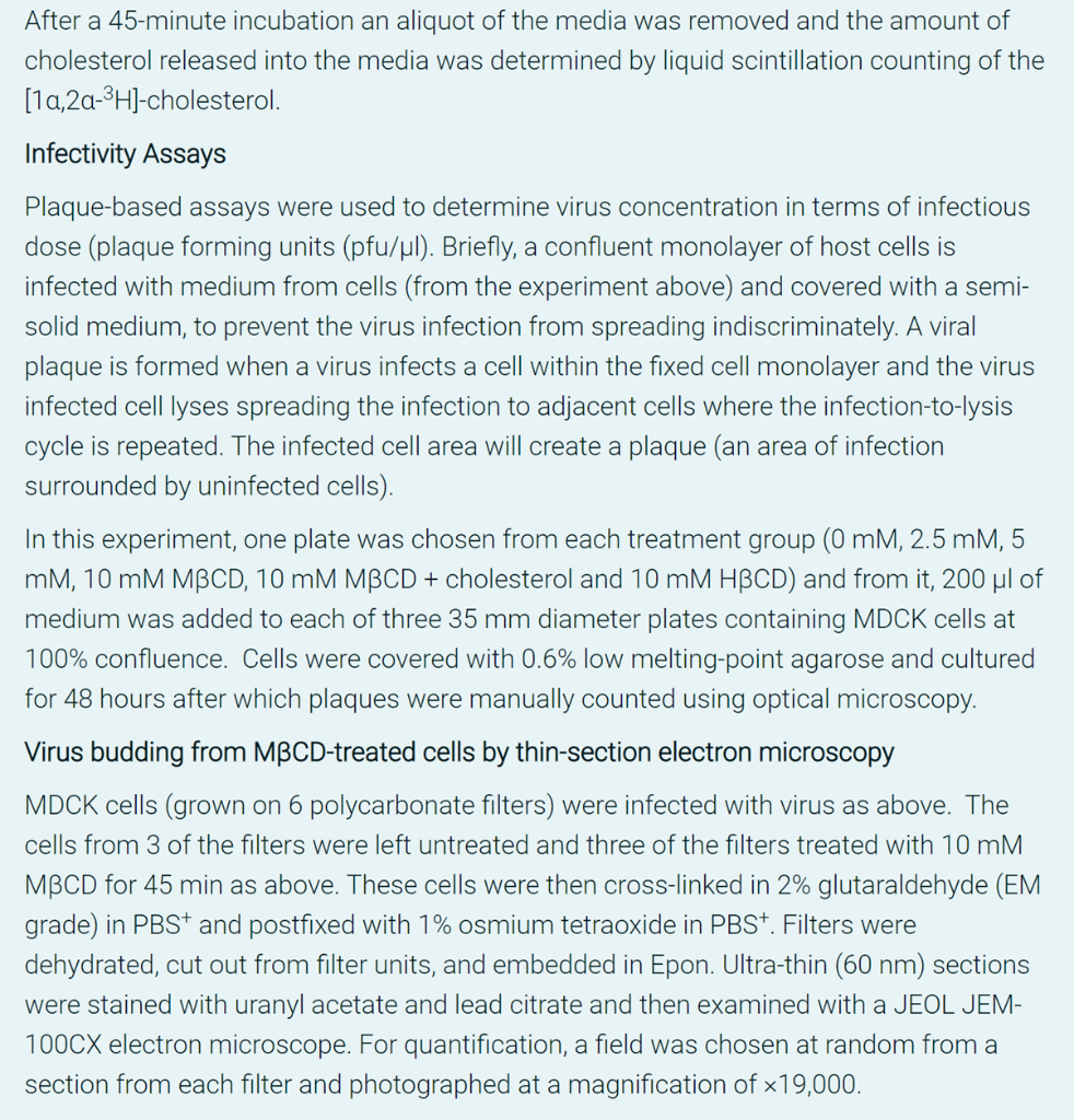Solved Methyl-3-cyclodextrin (MBCD) mediated cholesterol | Chegg.com