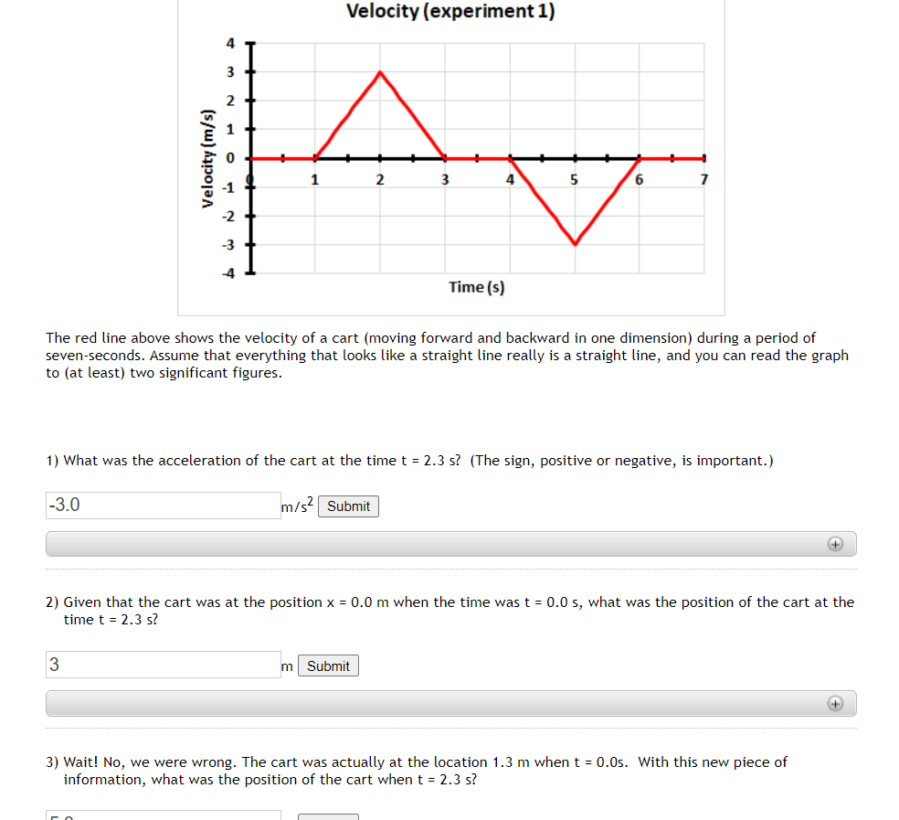 Solved Velocity (experiment 1) Velocity (m/s) N 2 3 4 5 6 7 | Chegg.com