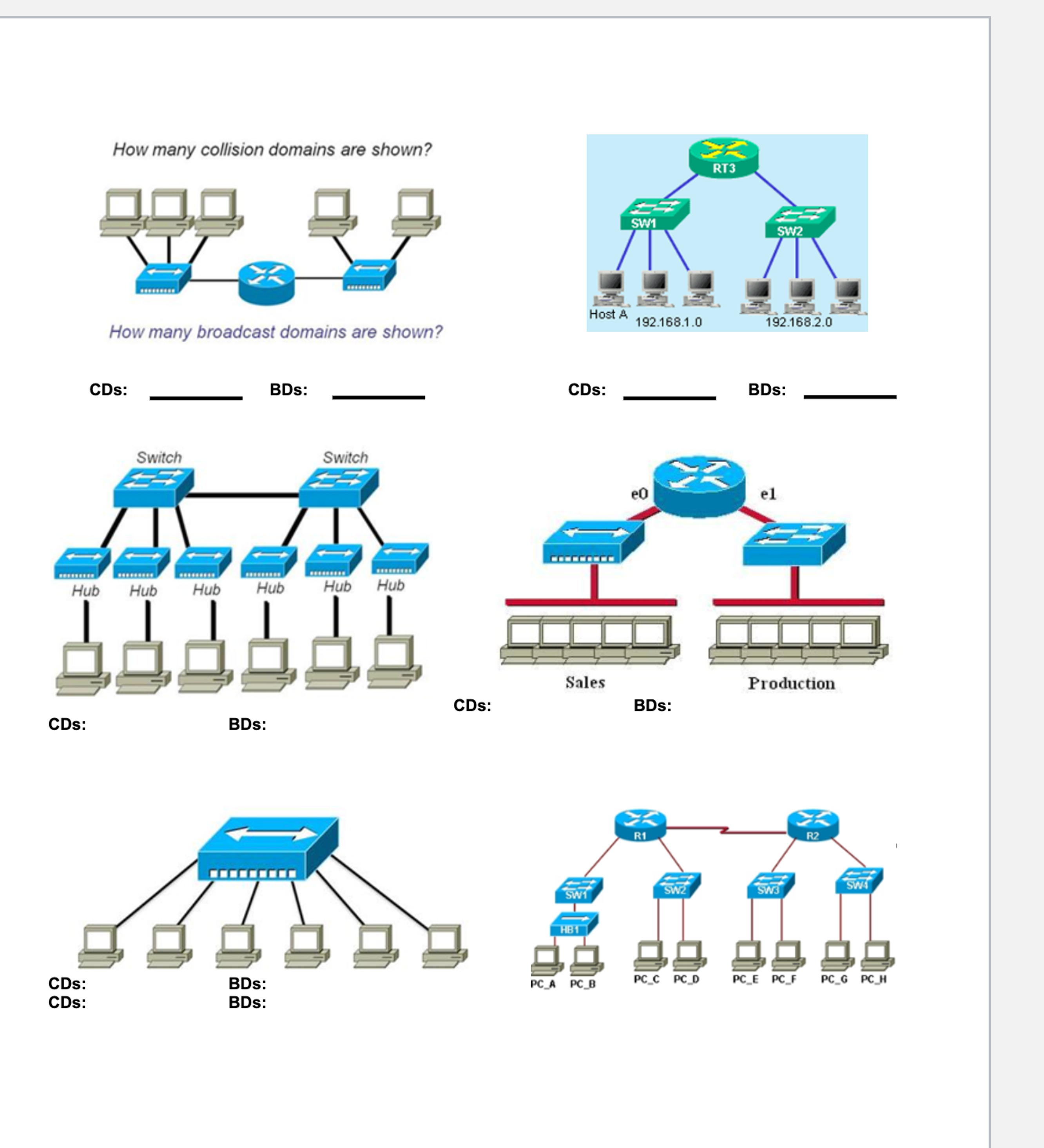 Solved please show how many collision and broadcast domain | Chegg.com