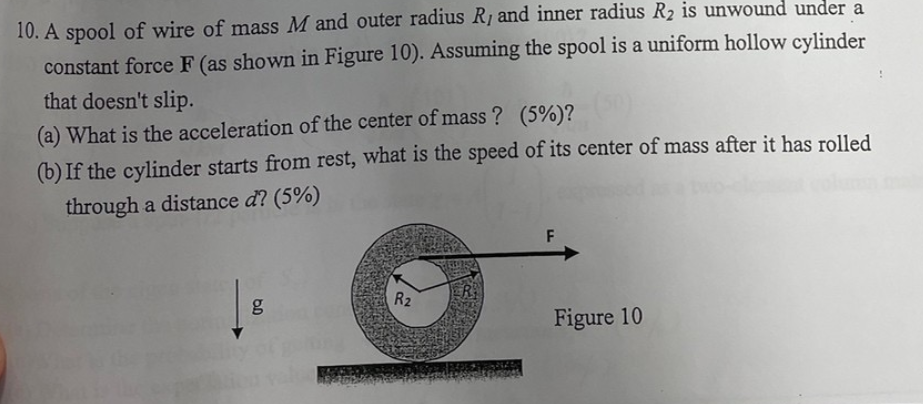 Solved 10. A spool of wire of mass M and outer radius R, and | Chegg.com