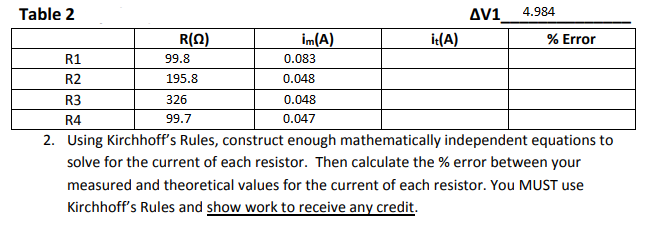 Solved R2 Table 2 AV1 4.984 R(Q) im(A) it(A) % Error R1 99.8 | Chegg.com