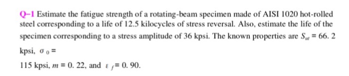 Solved Estimate the fatigue strength of a rotating - beam | Chegg.com
