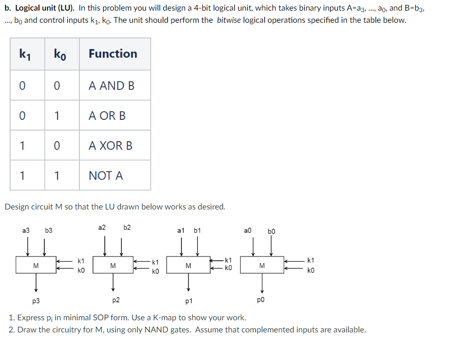 Solved b. Logical unit (LU). In this problem you will design | Chegg.com