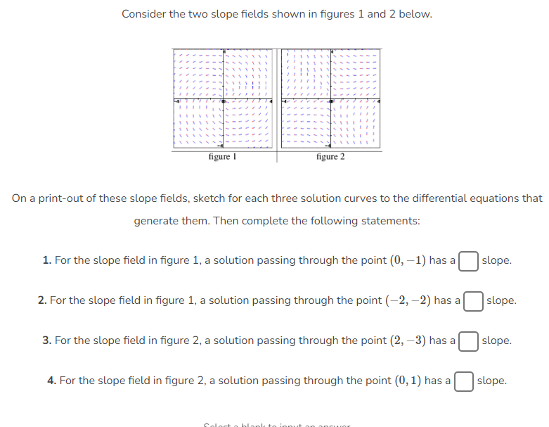 Solved Consider the two slope fields shown in figures 1 and | Chegg.com