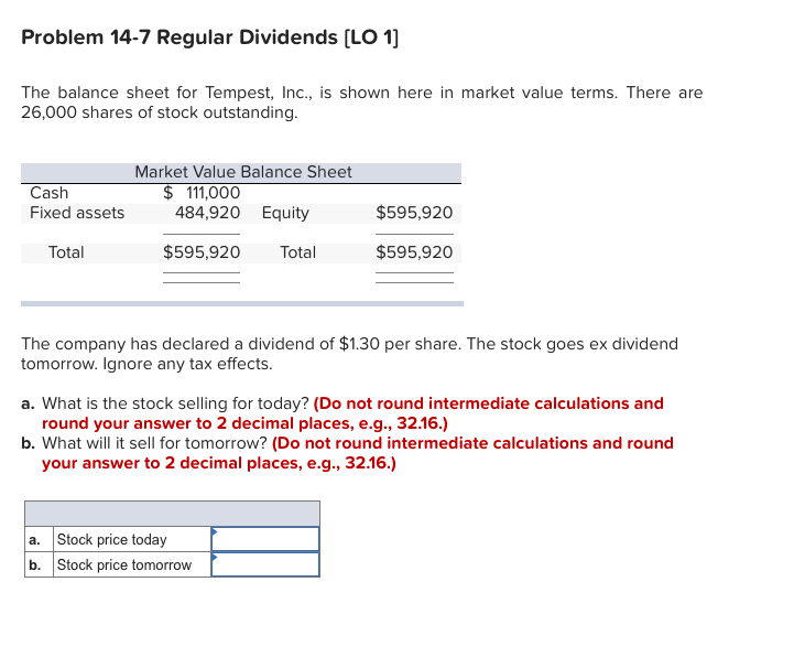 Solved Problem 14-7 Regular Dividends (LO 1] The balance | Chegg.com