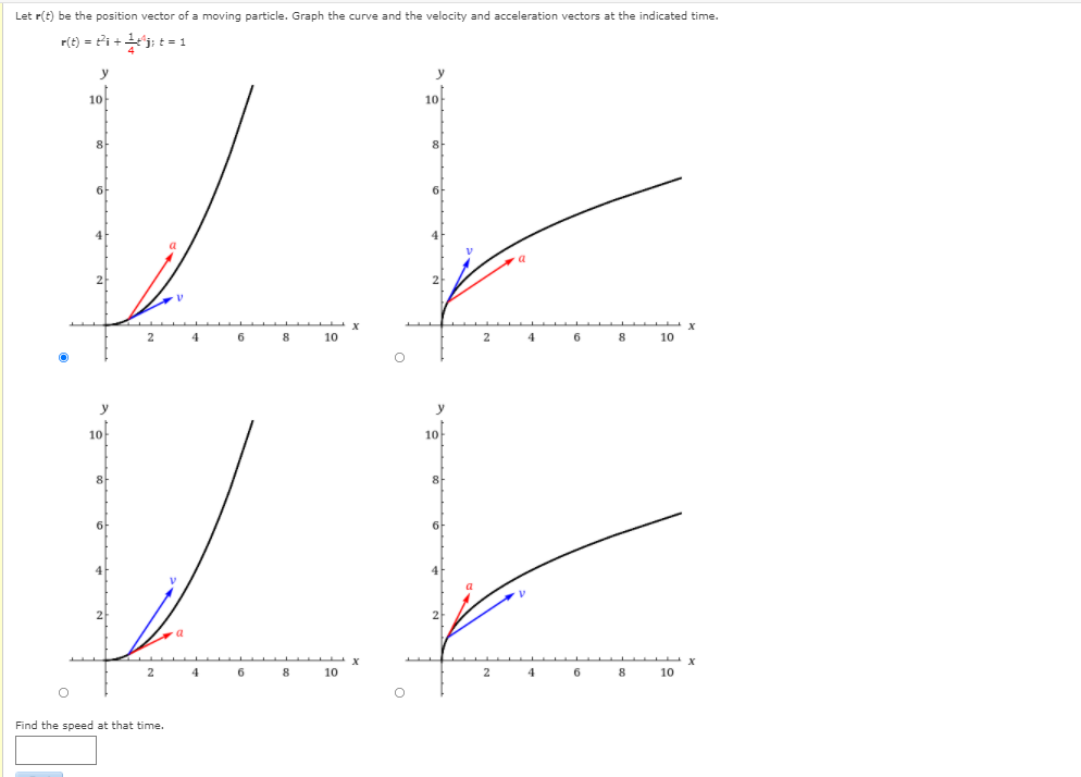 Solved Let r(t) be the position vector of a moving particle. | Chegg.com