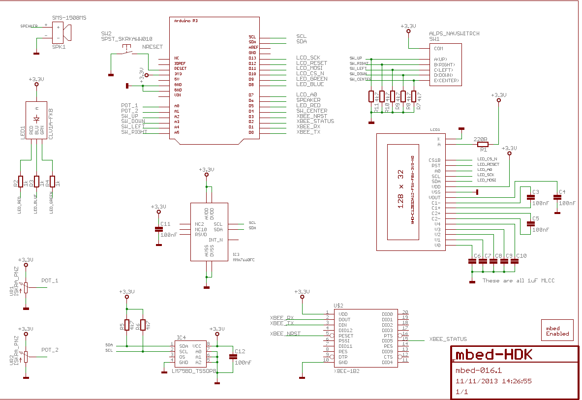this is the schematic for the mbed shield called | Chegg.com